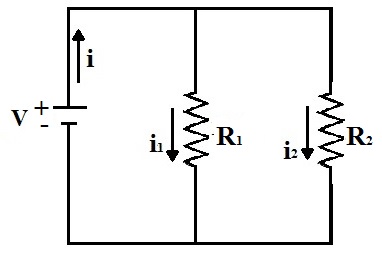 Como identificar um Curto-circuito? | ETCA Elétrica